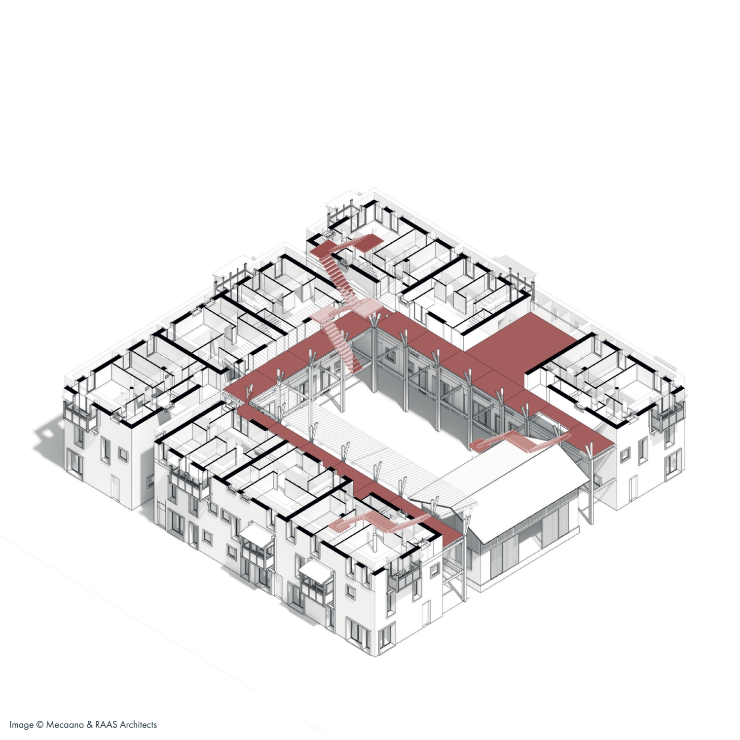 work package 3 – Addis Ababa Living Lab