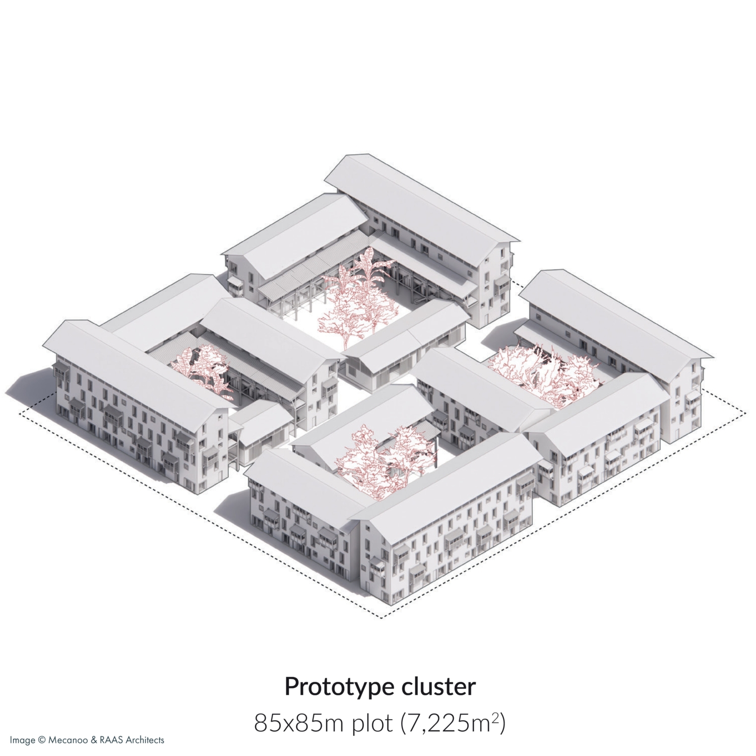 work package 3 – Addis Ababa Living Lab