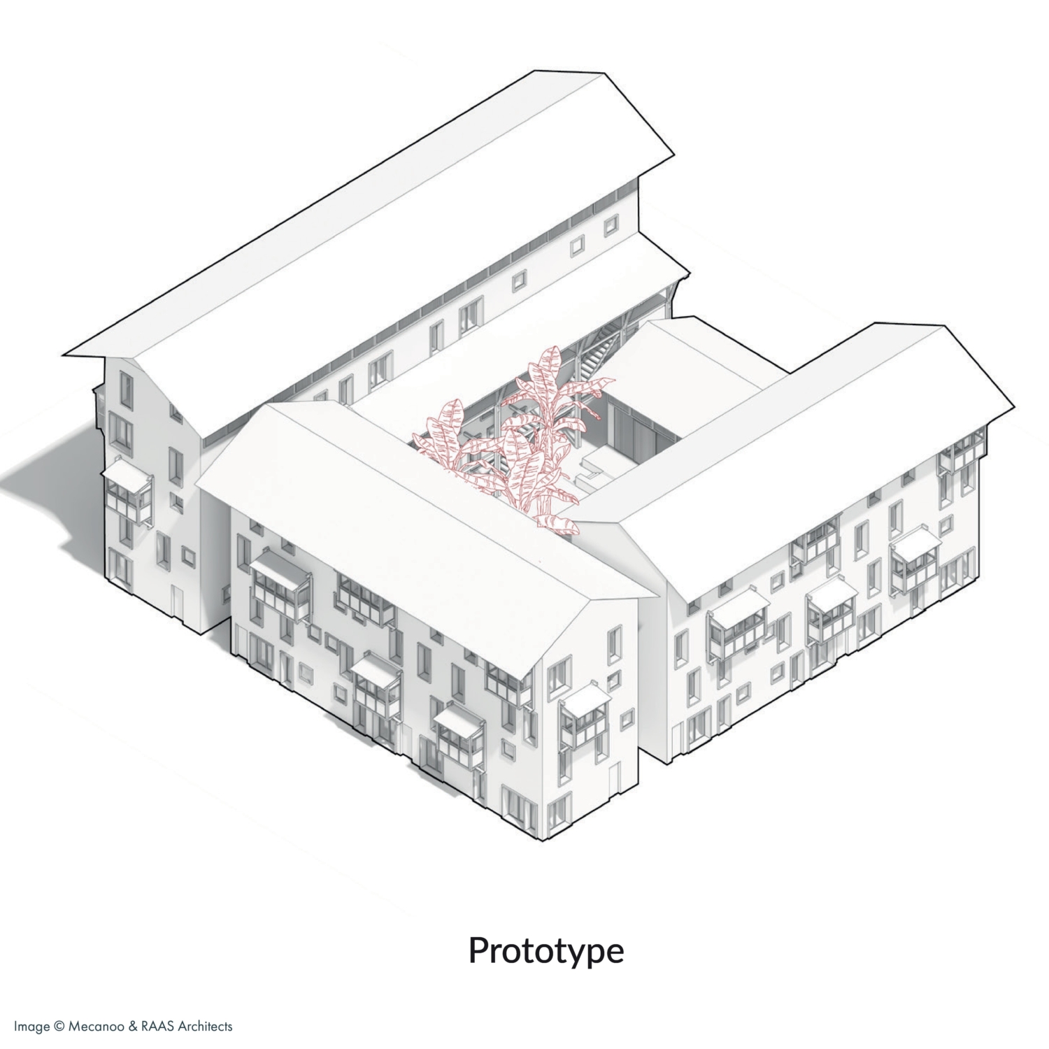 work package 3 – Addis Ababa Living Lab